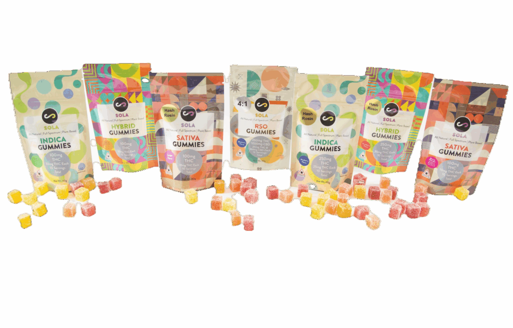 Contact Us - Sola Edibles